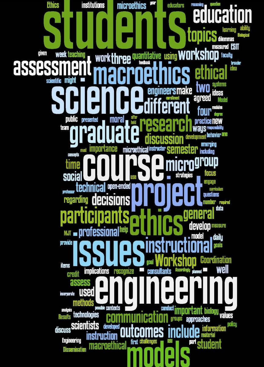Integrating Microethics and Macroethics in Graduate Science and ...